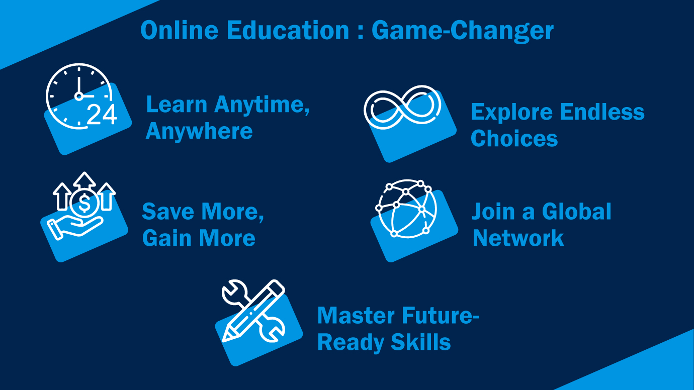 Busting Myths About Online Learning | SNHU India - SNHU